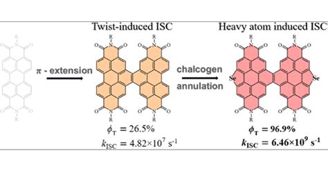 Efficient Intersystem Crossing In Extended Helical Perylene Diimide Dimers With Chalcogen