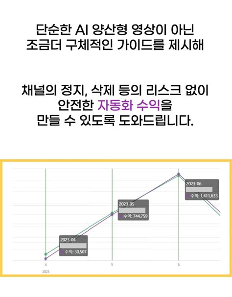 유튜브 쿠팡파트너스 수익화 3단계 크몽