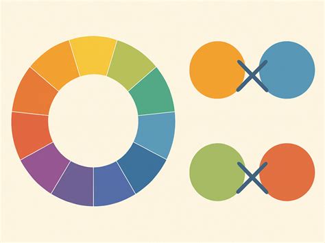 Esquema De Cores Complementares Duplo