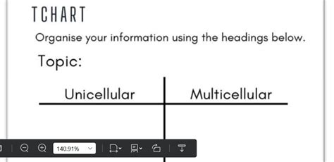 Tchart Organise Your Information Using The Studyx