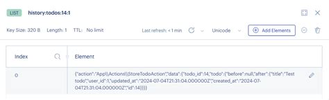 Undoredo Stacks By Martin Joo