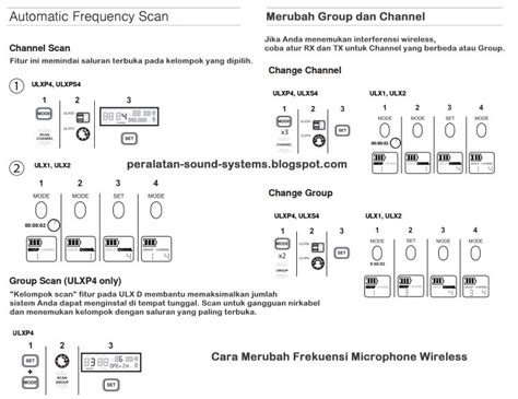 Peralatan Sound System Cara Mengubah Frekuensi Mic
