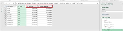Adding Calculated Row Calculated Items Using Power Query Power Bi