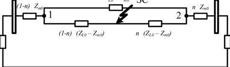 Equivalent Circuit Of The Sc Zero Sequence Download Scientific Diagram