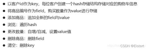 Redis的5种数据格式的使用redis 数据格式 Csdn博客 Redis的5种数据格式的使用redis 数据格式 Csdn博客