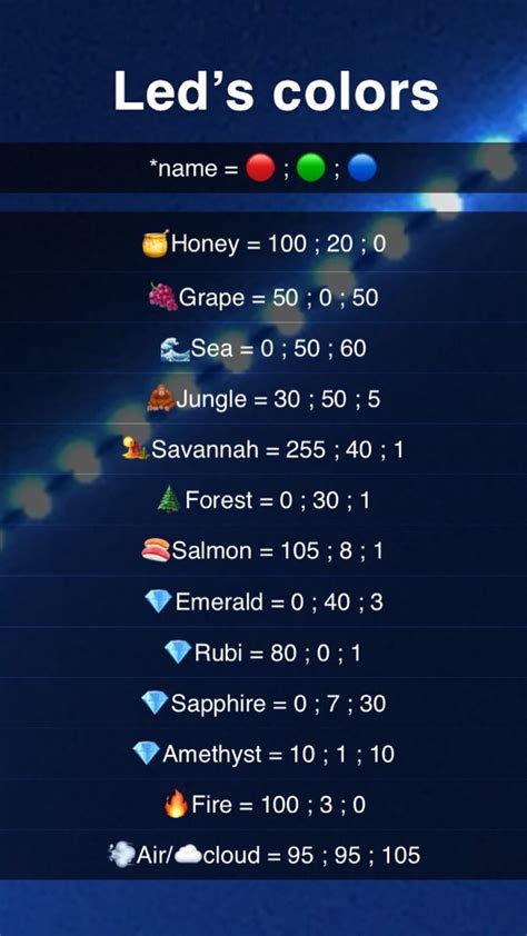 Led Lights Diy Colors Artofit