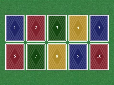 Algoritma And Programming Open The Box