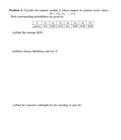 Solved Problem Consider The Random Variable X Whose Chegg