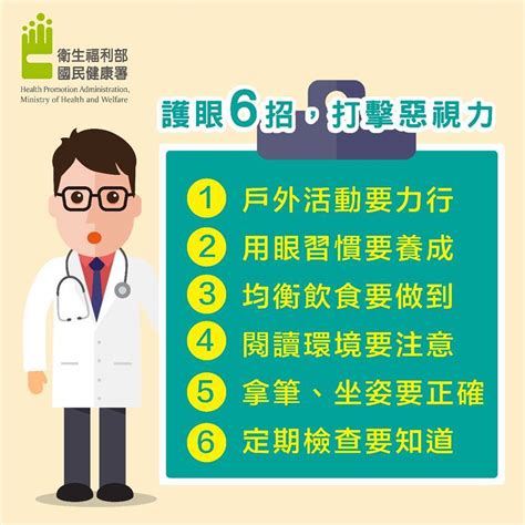 4歲兒童近視650度，阿嬤放任造成的！保健視力牢記護眼六招｜好雞婆 媽咪拜mamibuy