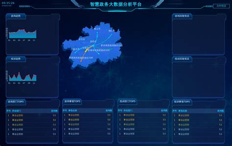 智慧政务大数据投票模板