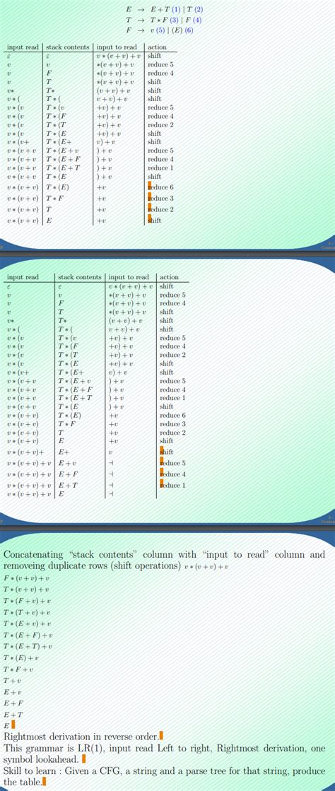 Consider The Following Grammar That Generates Java If