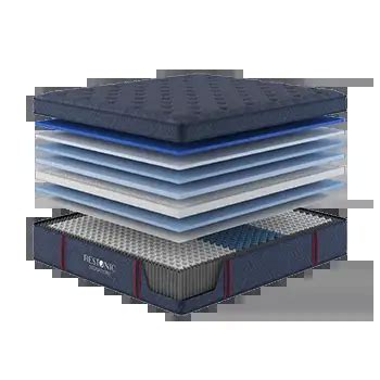 Restonic Mattress Handcrafted Mattresses Since 1938
