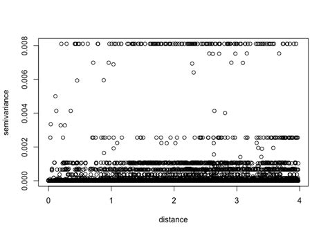 Week 3 Spatial Variation In Risk Spatial Epidemiology In R