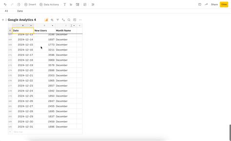 Aggregate Equal Values In Charts Rows
