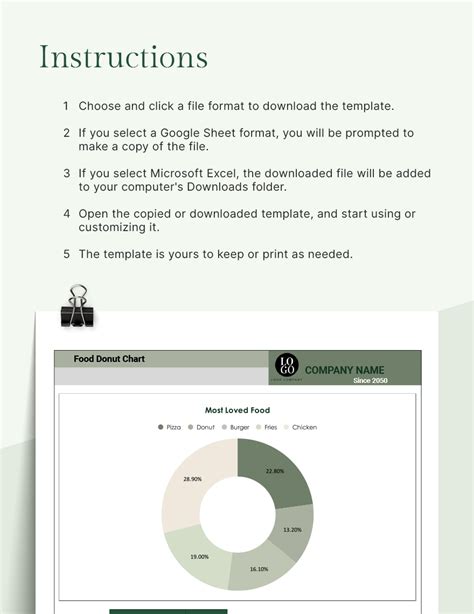 Food Donut Chart Google Sheets Excel Template Net