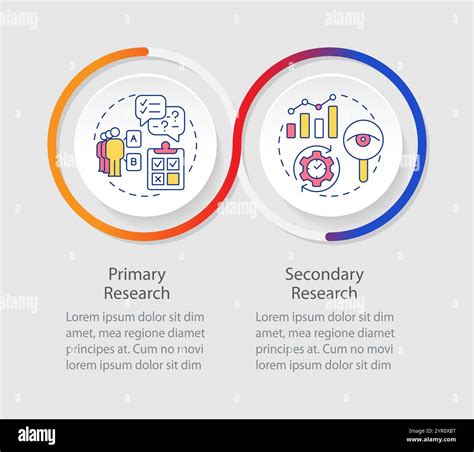 Different Market Research Types Infographics Circles Sequence Stock