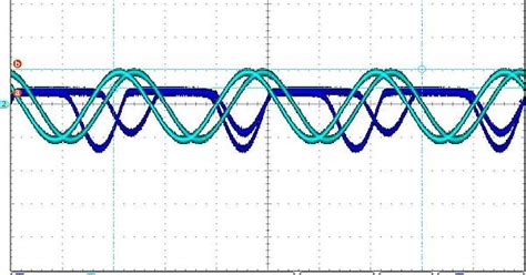Chaotic Oscillator Oscilloscope Reading Album On Imgur