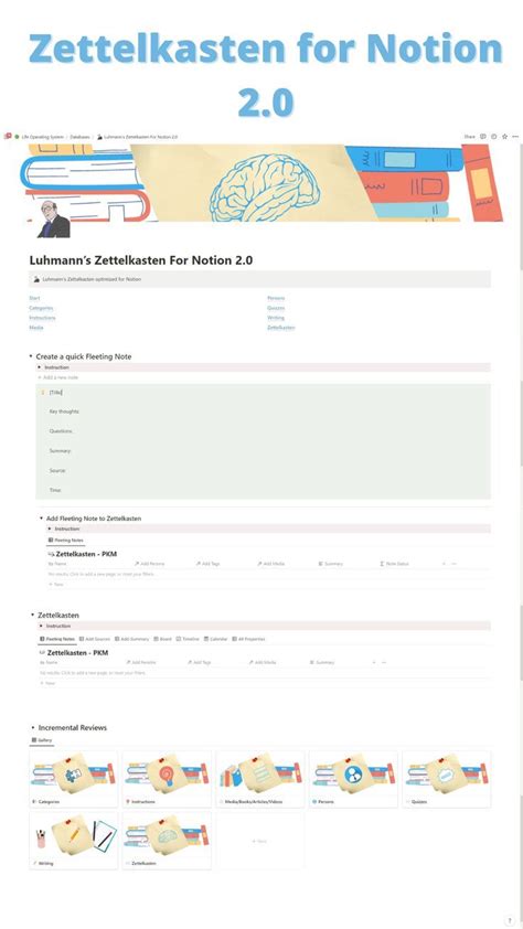 Luhmanns Zettelkasten For Notion 2 0 Personal Knowledge Management Template In 2022
