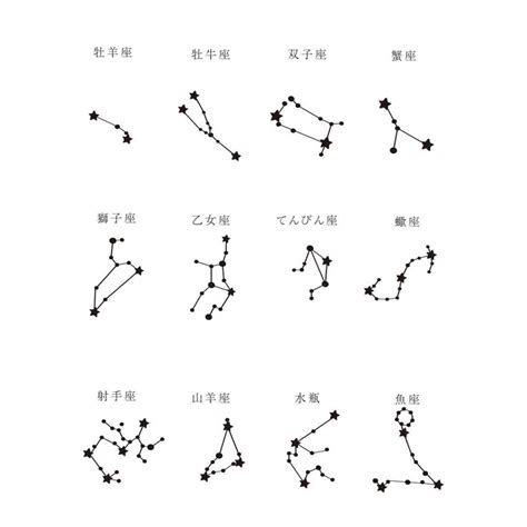 命名書キャンバスボード 【星座モチーフ】 選選べるサイズ3種【2024】 星座 マーク 命名書 名前タトゥー
