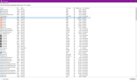 Excessive Cpu Usage On Mate · Issue 29438 · Bravebrave Browser · Github