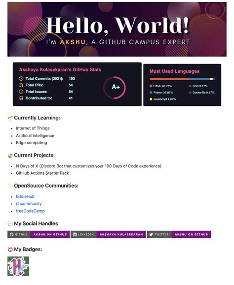 Github Akshu On Github Make Your Own Readme Md Step By Step To Make Your Own Special