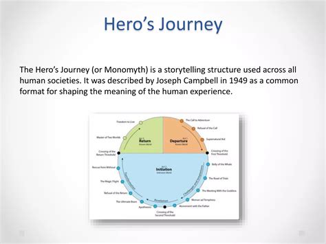 Intro To Game Modding Lecture PPT