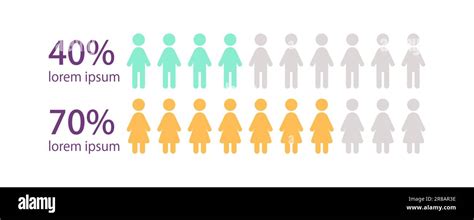 Gender Infographic Chart Design Template Set Stock Vector Image Art Alamy