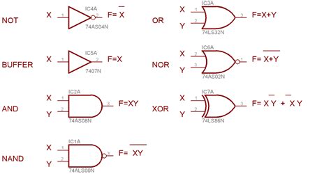 Diagramas De Circuitos Logicos Logicos Circuitos Attachments