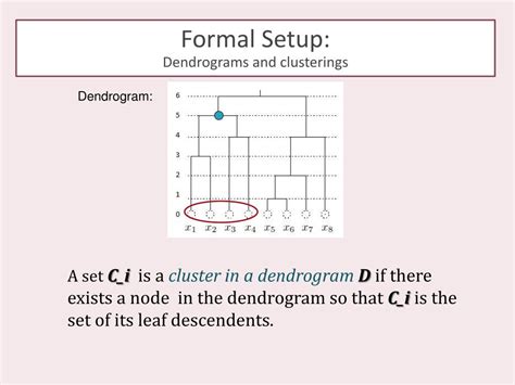 Ppt Discerning Linkage Based Algorithms Among Hierarchical Clustering