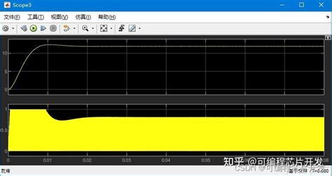 基于simiulink的flyback反激型电路建模与仿真 知乎