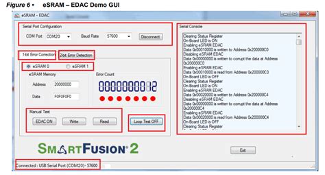 Microsemi DG SmartFusion SoC FPGA Error Detection And Correction Of ESRAM Memory User Guide