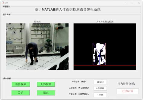 基于matlab的人体姿态摔倒跌倒检测语音警报系统 gui界面 索炜达 猿创