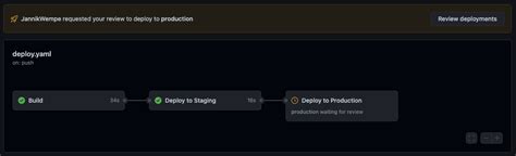 在进行基于trunk的开发时如何使用github操作进行部署 How To Use Github Actions For