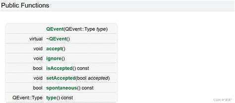 Qt事件处理详解 Csdn博客