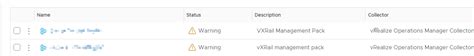 Dell VxRail VxRail Adapter Shows A Warning Status In VROPs Dell US