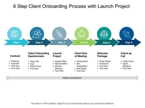 6 Step Client Onboarding Process With Launch Project Powerpoint Presentation Pictures Ppt