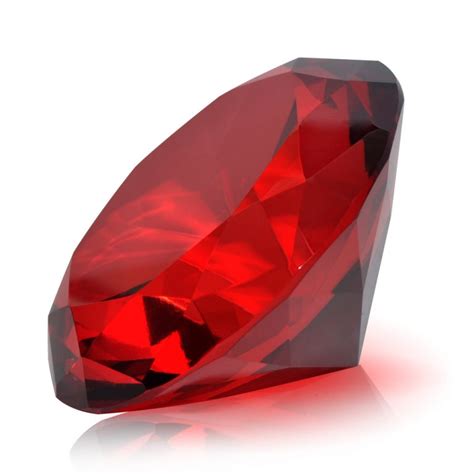 Ruby File Open Opening A File In Ruby With Different Modes Udemy Blog