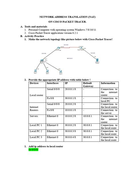Tutorial Network Address Translation Pdf
