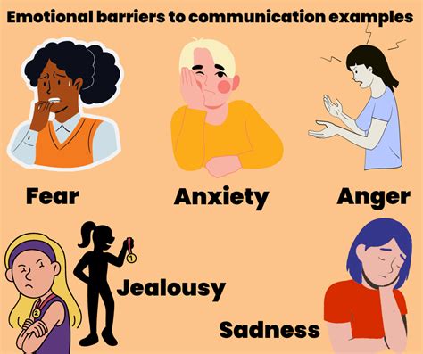 Emotional Barriers To Communication Examples And Solutions