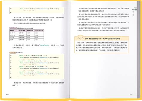 Unity 遊戲設計育成攻略