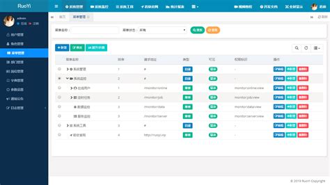 RuoYi Vue 前后端不分离 若依框架springboot vue前后端不分离