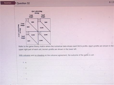 Solved Refer To The Game Theory Matrix Where The Numerical Chegg Com