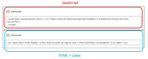 How To Add Latex Math Formulas In Wordpress