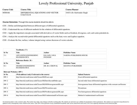 Ip Mth166 Differential Equations And Vector Calculus Lovely Professional University Punjab