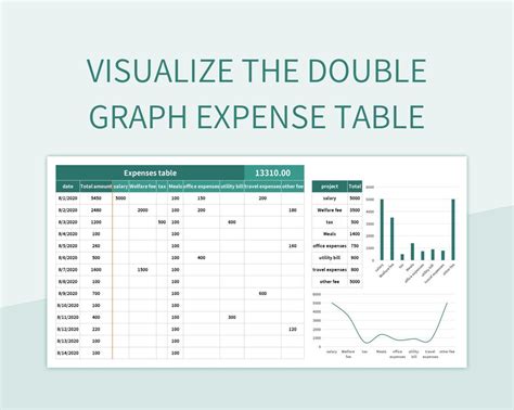 Microsoft Excel Graph Templates