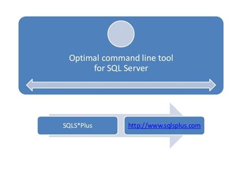 sqls plus sql server command line tool