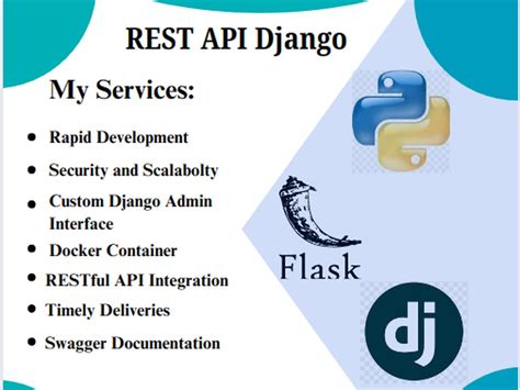 Fully Responsive And Security Oriented Apps With Django Flask Rest Apis Upwork