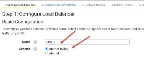 Tech Junkie Blog Real World Tutorials Happy Coding Iaas With Aws Create A Network Load