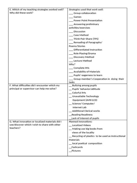Reflection Dll Pdf Pedagogy Human Communication