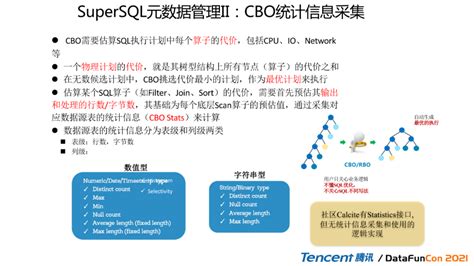 腾讯天穹supersql联邦融合计算引擎揭秘 安全内参 决策者的网络安全知识库